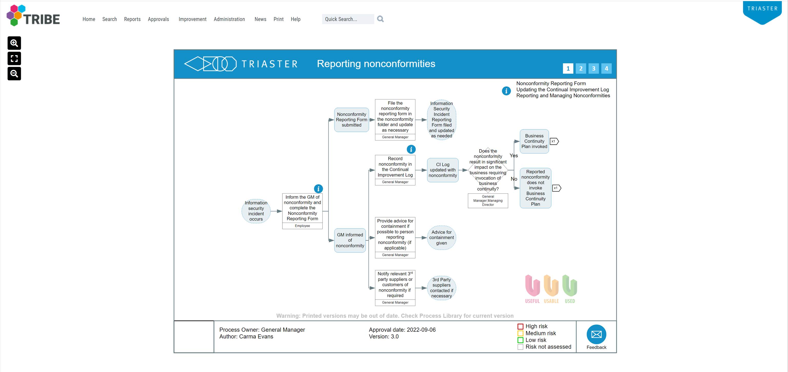 Triaster | Case Study