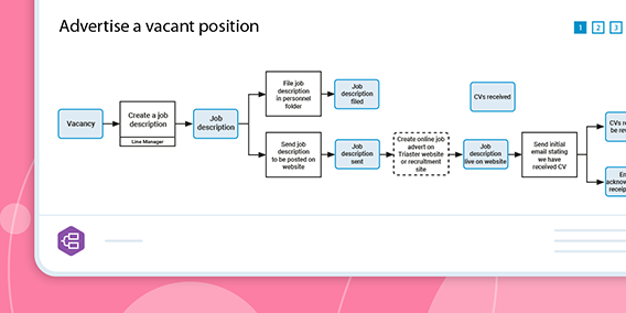 Process Library Features - Capture