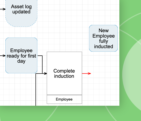 Process Library Features - Capture